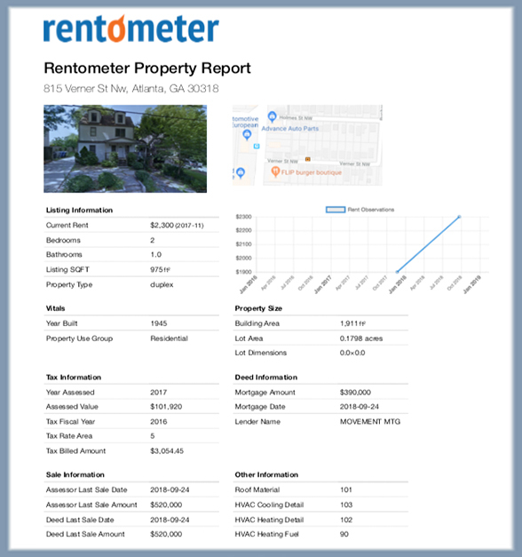 Rentometer: Rentometer Pro Features Resource Center