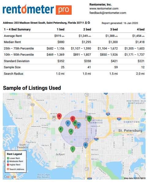 Rentometer: Rentometer Pro Features Resource Center