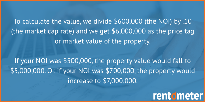 Rentometer: Rent Analysis Guide