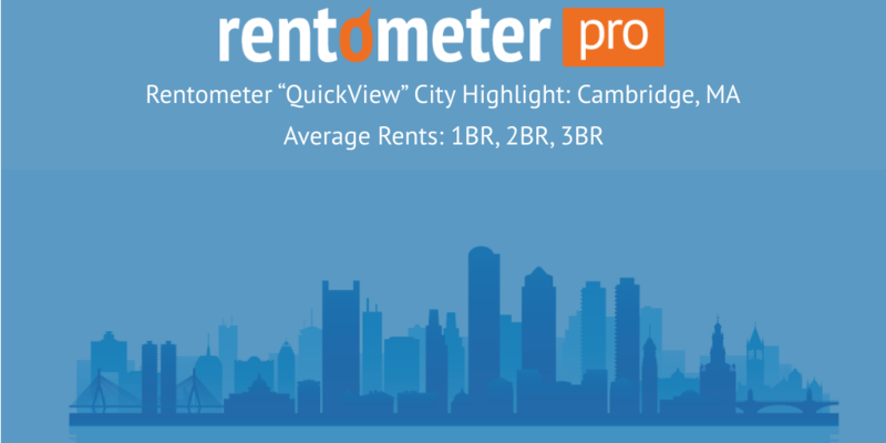 Rentometer “QuickView” City Highlight Analysis: Cambridge, MA