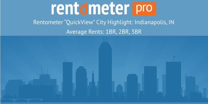 Rentometer “QuickView” City Highlight Analysis: Indianapolis, IN