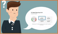 Rentometer: Rent Analysis Guide