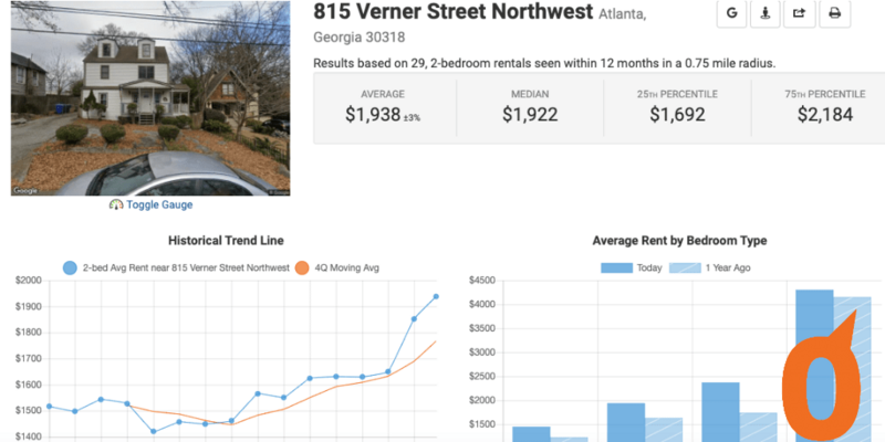 Rentometer: Resource Center